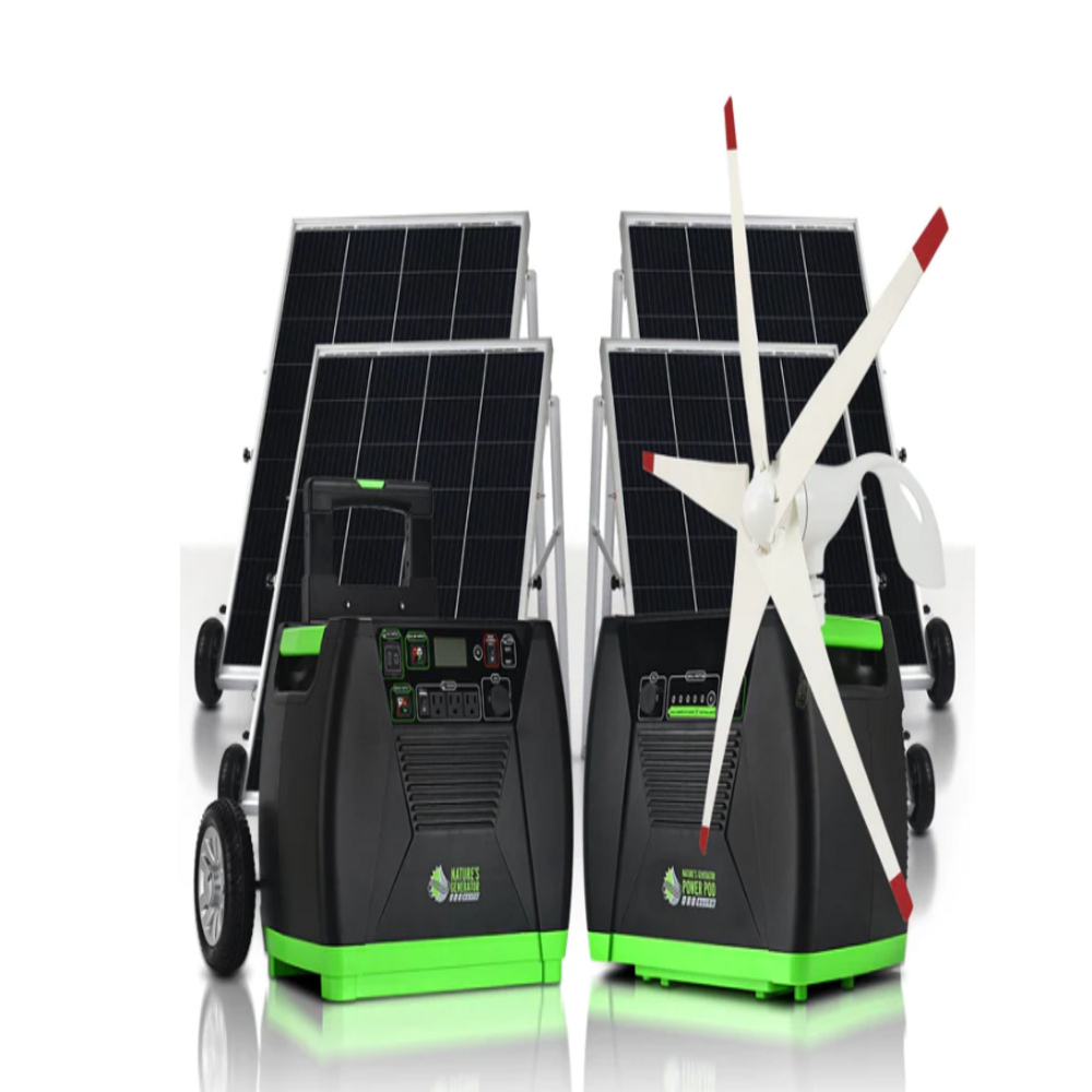 Experience Sustainable Power with Nature's Generators: Unleashing the